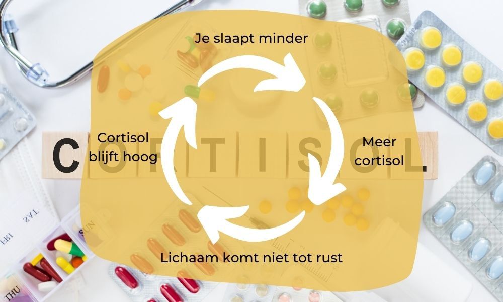 Welke SOA Veroorzaakt Huiduitslag? Ontdek Hier de Symptomen en Behandeling!
